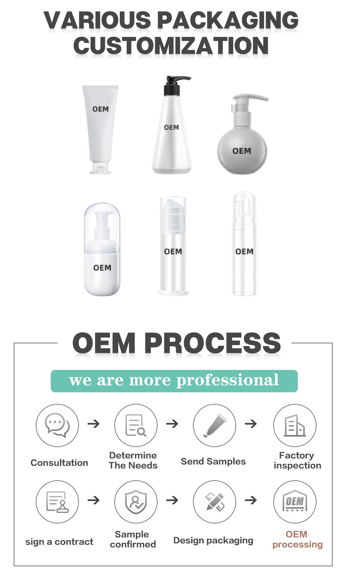 New bottle shape OEM & Customization Toothpastes Factory – jikangye